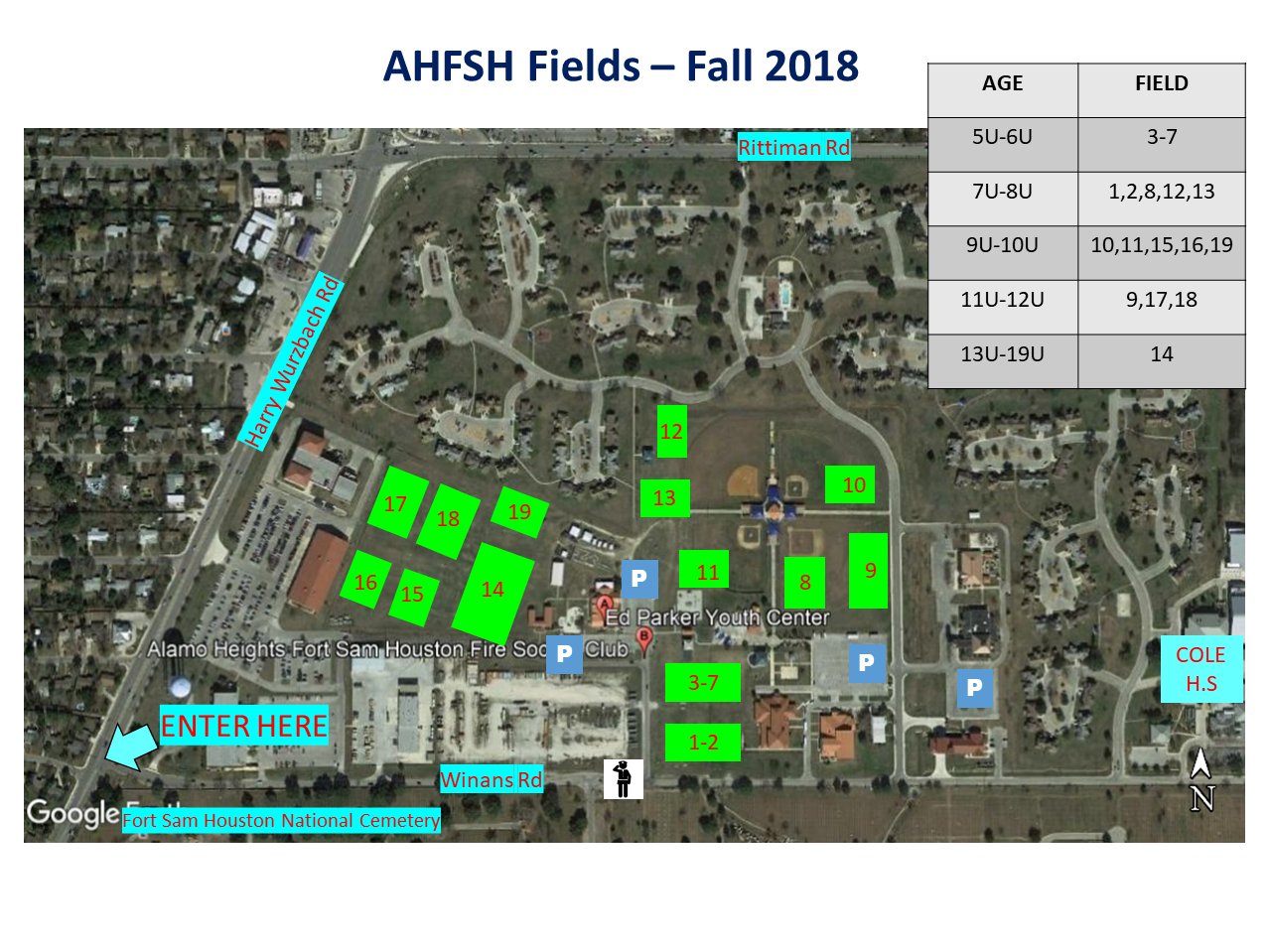 Coaching Information