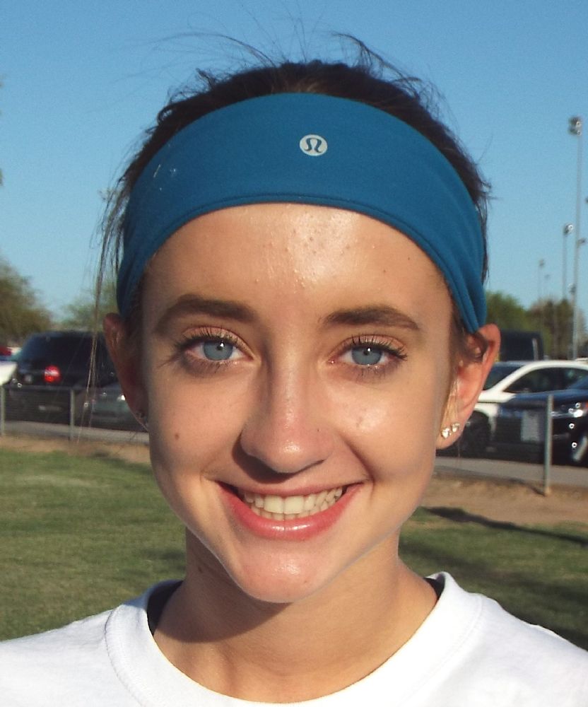 GotSoccer Rankings