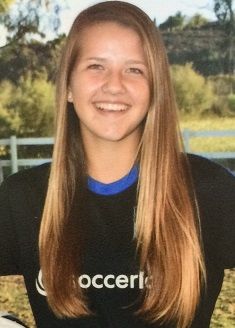 GotSoccer Rankings