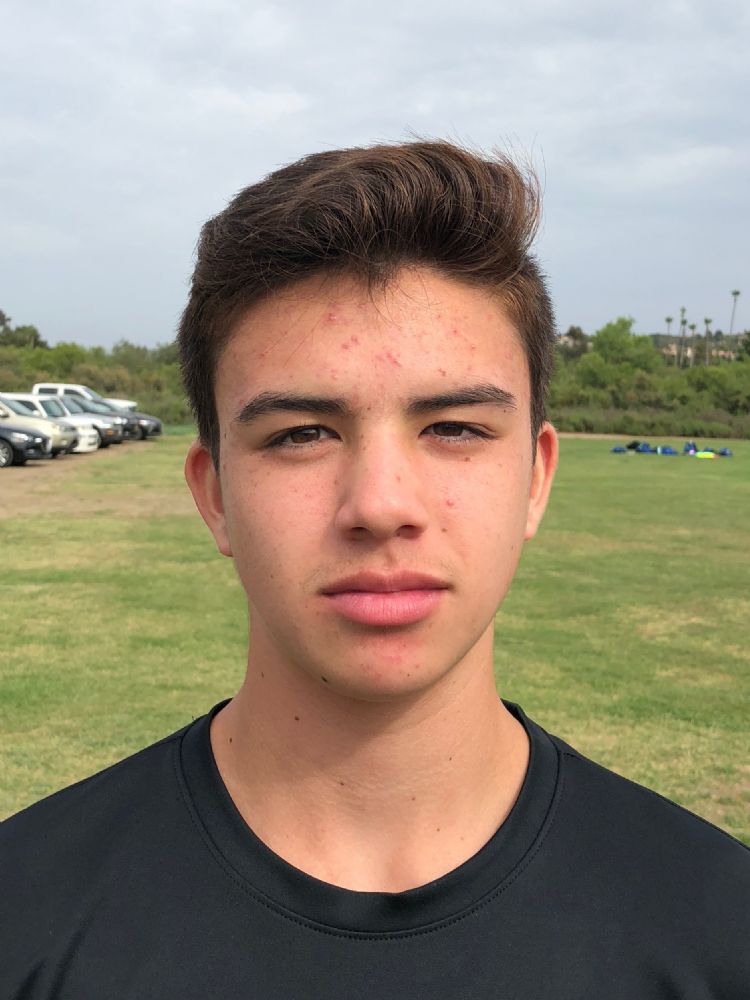 GotSoccer Rankings