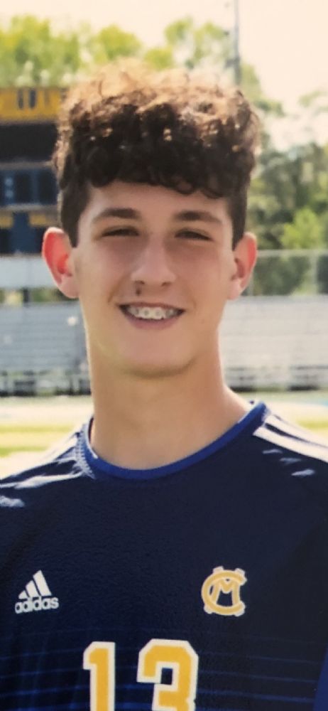 GotSoccer Rankings